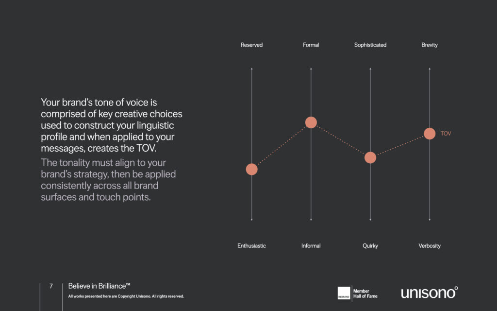 Brand Tone of Voice strategy is built using a clear framework